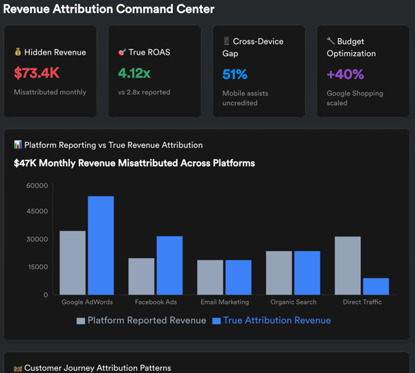 Nucleus AI | Unified AI Cloud Dashboard for IoT, Robotics & Data Analytics