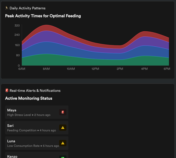 Nucleus AI | Unified AI Cloud Dashboard for IoT, Robotics & Data Analytics